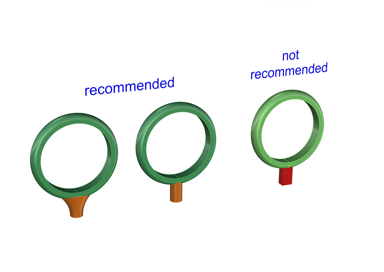 Useful Tips for Jewellery Design, Build and Casting - DBC London